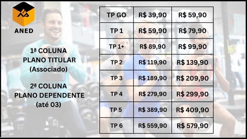 ANED - Total Pass Academias